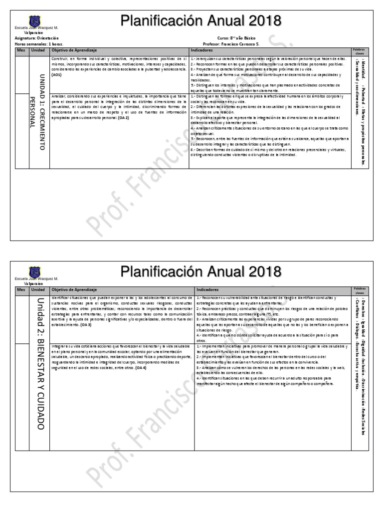 Planificación 2018: Orientación y Música 8vo Básico | PDF | Ritmo | Sonido