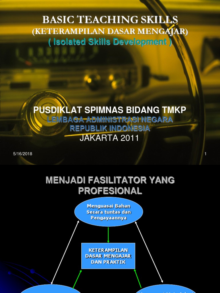 Basic Teaching Skills Keterampilan Dasar Mengajar Pdf