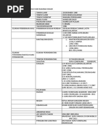 Teks Pengacara Majlis Pelancaran Nilam 2024 | PDF