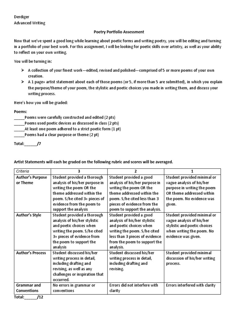 Poetry Portfolio | PDF | Poetry | Rubric (Academic)