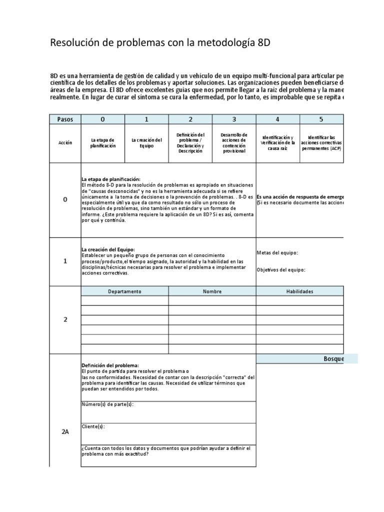 8D Completo | PDF | Planificación | Business