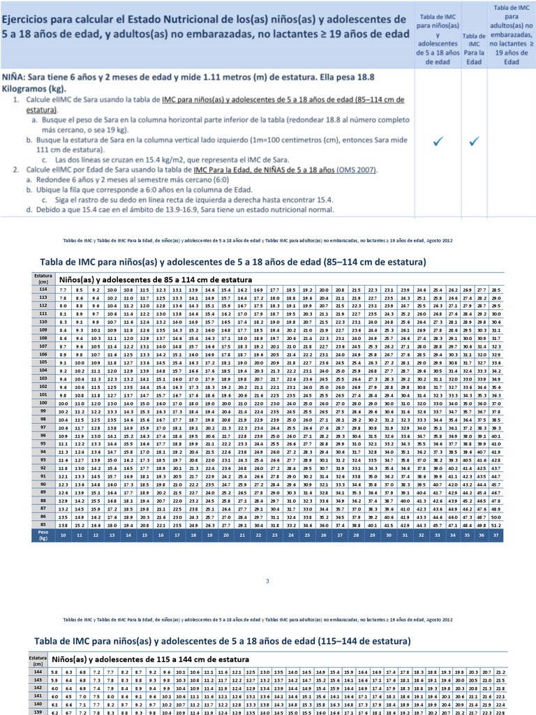 Tablas Antropometria | Descargar gratis PDF | Síntomas y signos | Epidemiología