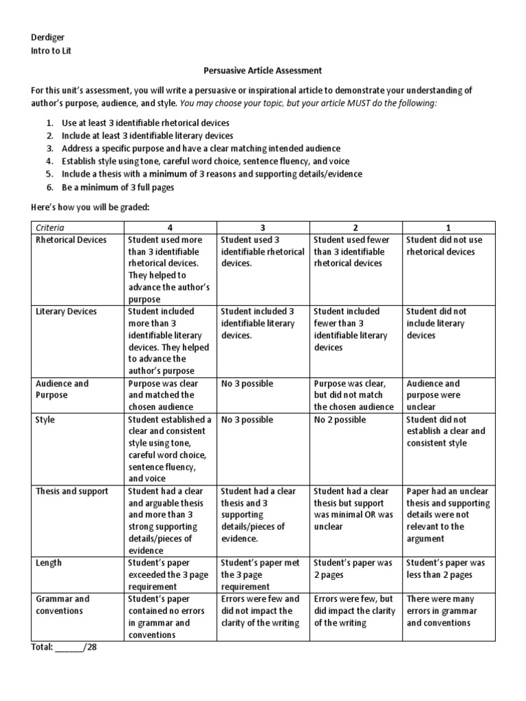 Persuasive Article Assessment: Criteria | PDF | Rhetoric | Audience