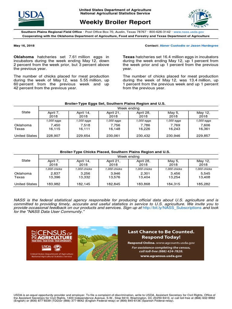 Weekly Broiler Report | PDF | United States Department Of Agriculture ...