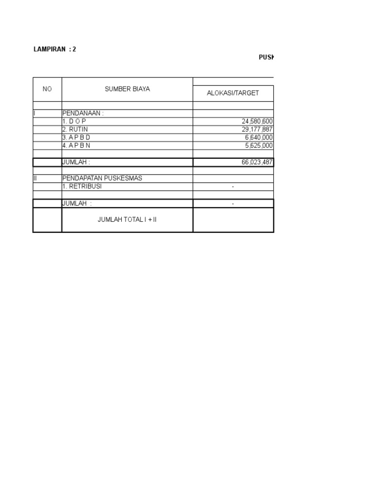 Form RPK 2015 | PDF