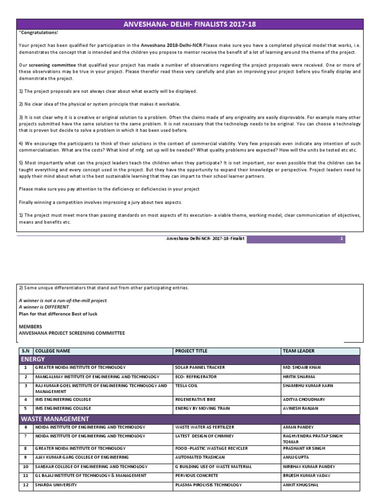 Anveshna 2018 List | PDF | Emergence | Nature