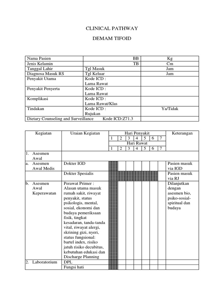 Clinical Pathway Demam Tifod by Kars | PDF