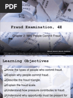 The Fraud Scale | PDF | Fraud | Loans