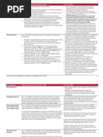 Engineering Drawings Review Checklist-example | Engineering | Technology