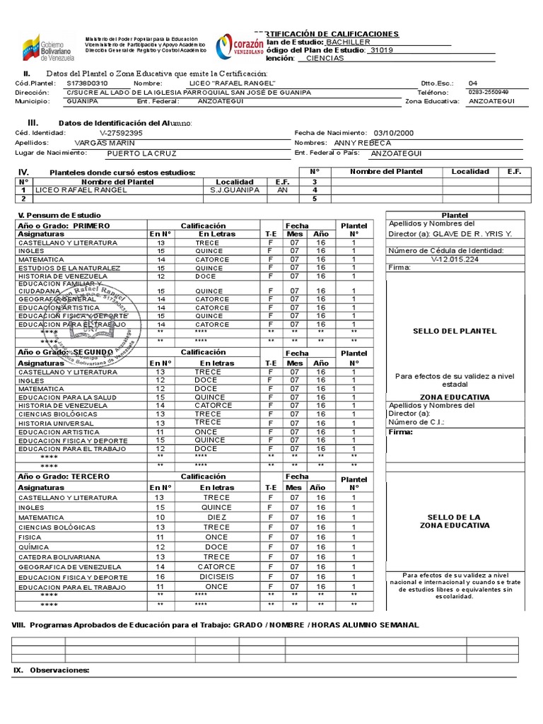 Formato Notas Certificadas | Crecimiento personal