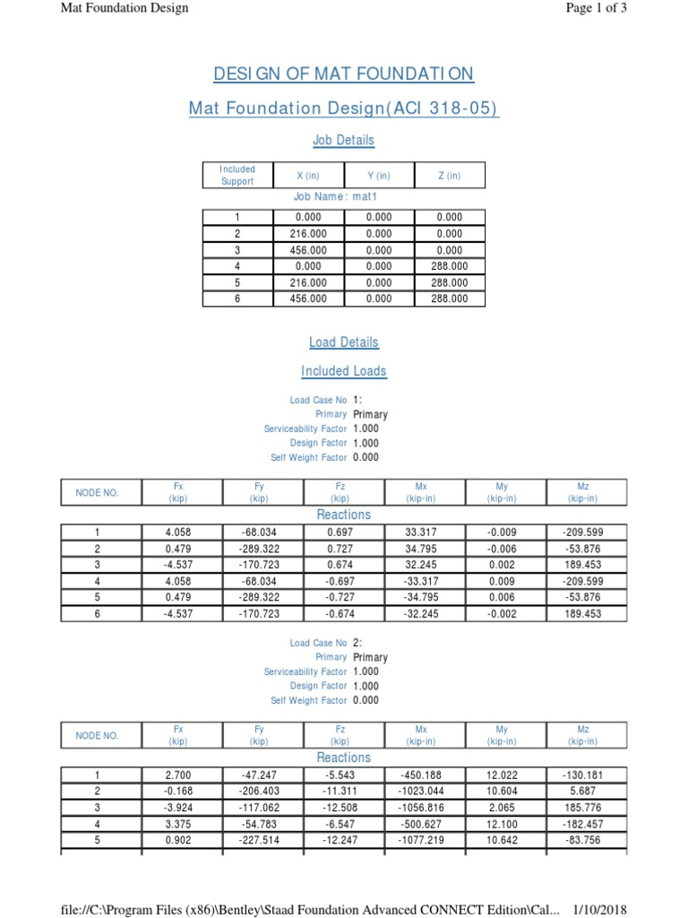 Design of Mat Foundation Mat Foundation Design (ACI 318-05) : Job ...