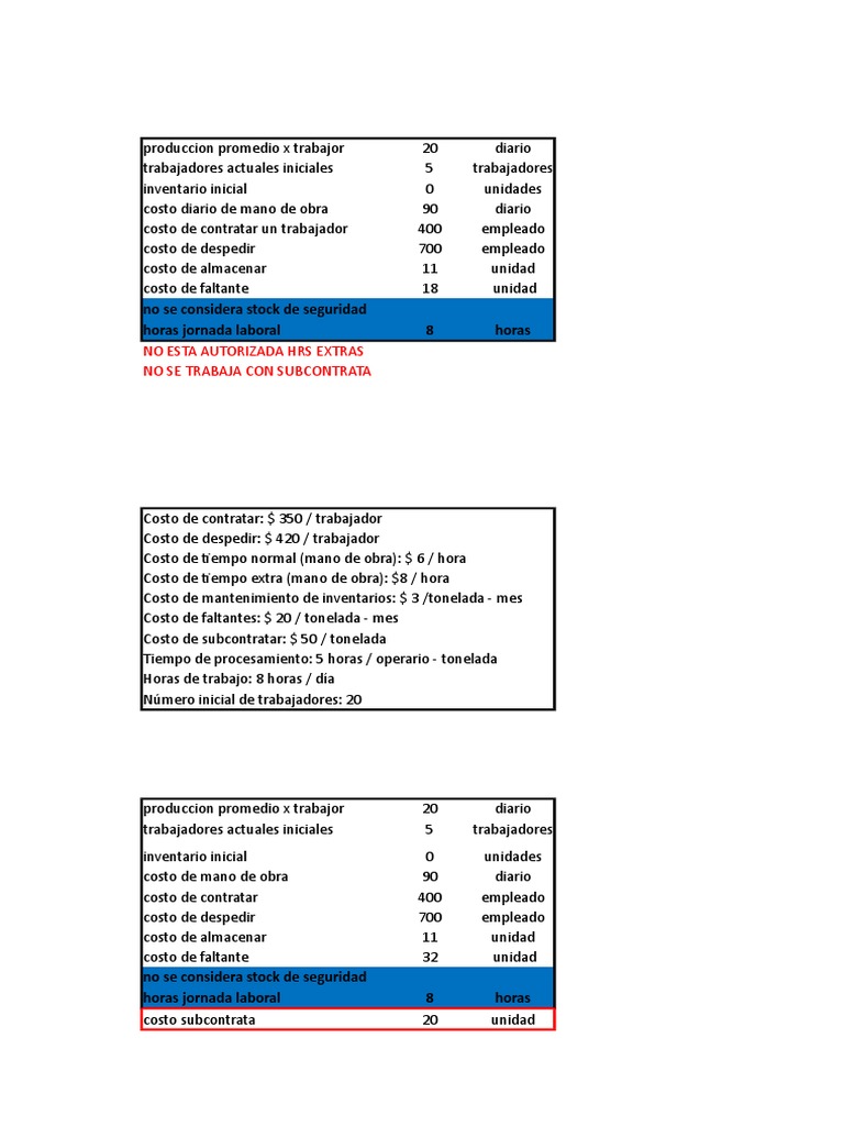 PCP Ejercicio Plan Agregado | PDF | Tiempo de trabajo | Inventario