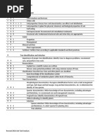 ANSI A300 Pruning Standards Overview | PDF | Pruning | Plant Stem
