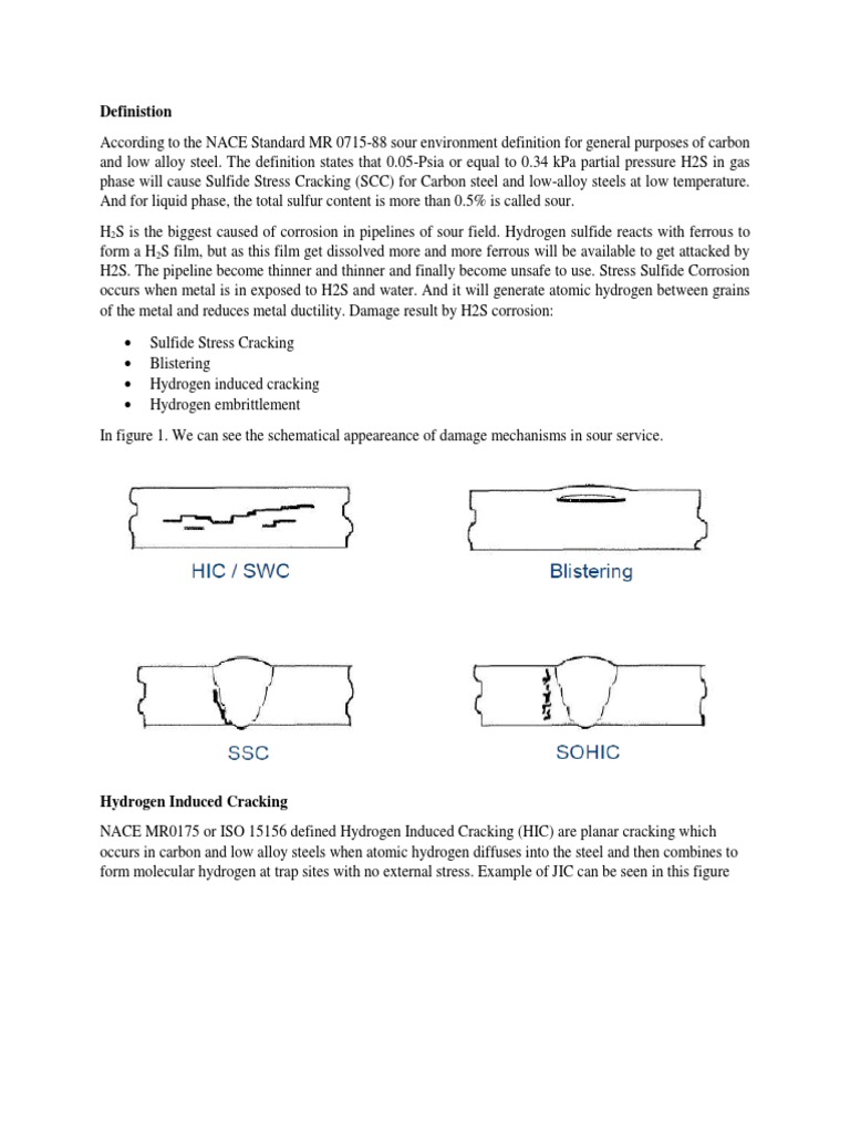 Definition, Mechanism and Factor Affecting Sour Corrosion | Corrosion ...