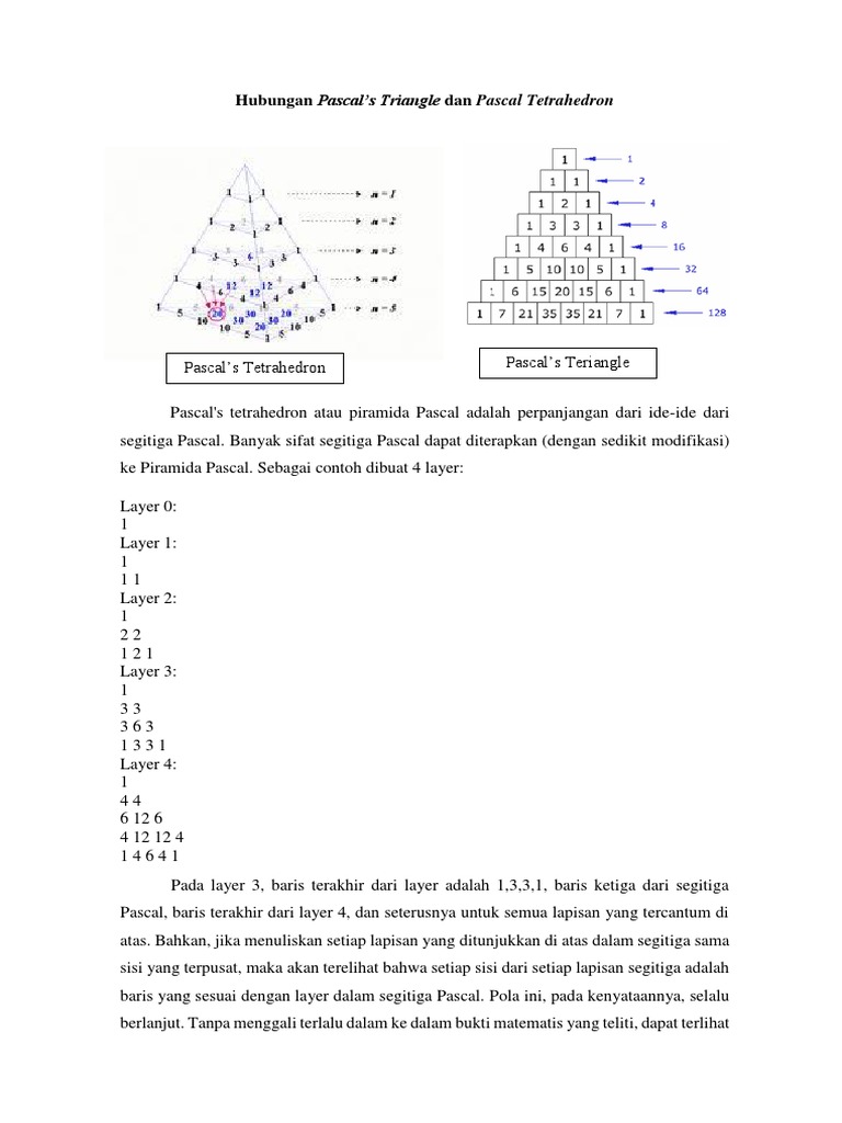Hubungan Pascal | PDF | Seni | Sains & Matematika