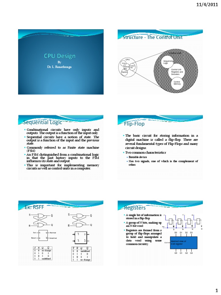 Sequential Logic Flip-Flop: Structure - The Control Unit | PDF ...
