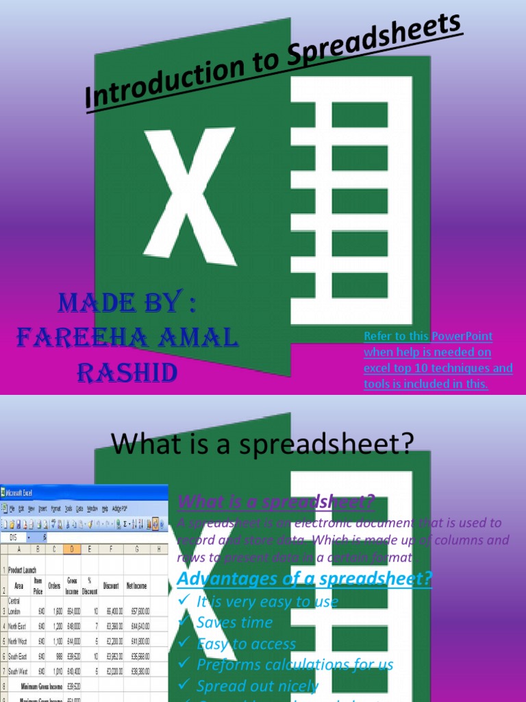 Fareehas Powerpoint Presentation | PDF | Spreadsheet | Microsoft Excel