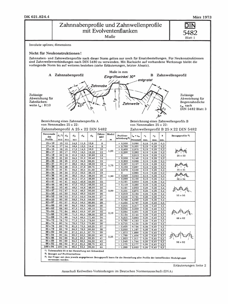 [DIN 5482-1-1973-03] -- Zahnnabenprofile Und Zahnwellenprofile Mit Evolventenflanken, Maße (1)
