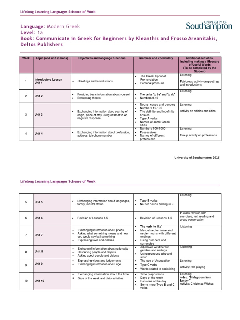 Language: Modern Greek Level: 1a Book: Communicate in Greek For ...