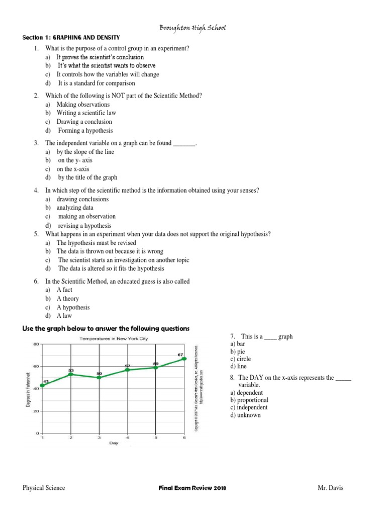 High School Science Exam Prep | PDF | Chemical Compounds | Atoms