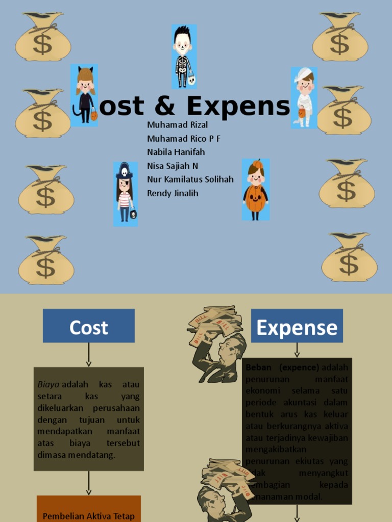 Cost & Expense: Muhamad Rizal Muhamad Rico P F Nabila Hanifah Nisa ...
