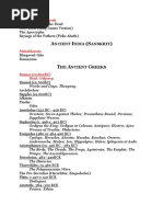 Understanding Subtext in Drama | PDF | William Shakespeare | Hamlet