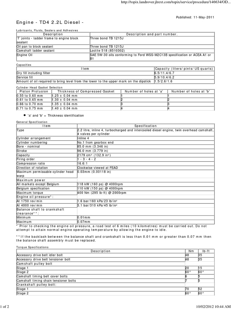 TD4 2.2L Diesel Engine Specifications | PDF | Piston | Cylinder (Engine)
