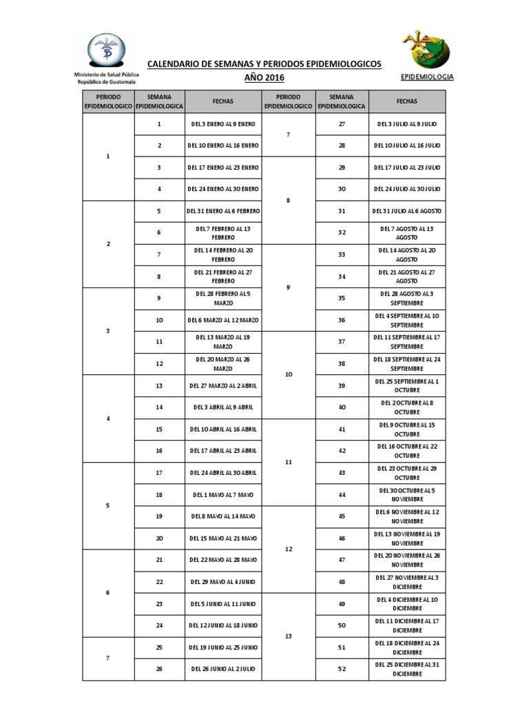 Calendario Epidemiologico 2016 PDF | PDF