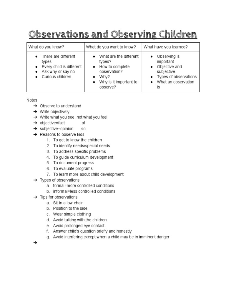 Sabrina Wasilewski - Observation KWL | PDF