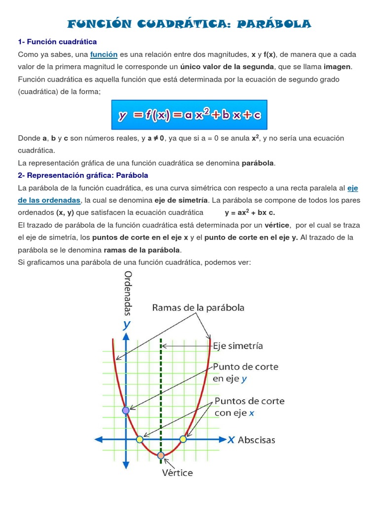 Función Cuadrática | PDF | Geometría diferencial | Geometría