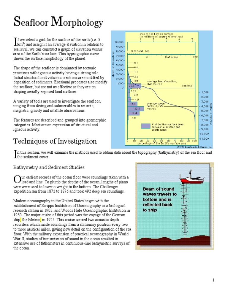 Seafloor Morphology | PDF | Seabed | Continental Shelf
