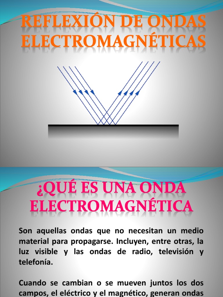 Reflexion de Ondas Electromagnéticas | PDF