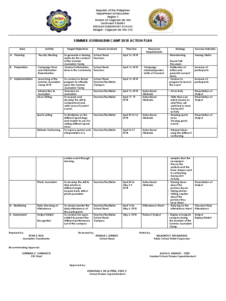 Action Plan and Journalism Training Matrix | PDF | Journalism | News