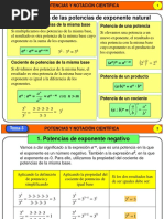Ejercicios Resueltos de Potencias - Calcular y Simplificar | PDF | Exponenciación | División ...