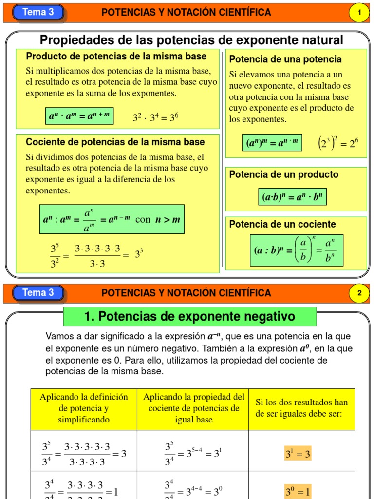 T3 Potencias | PDF | Exponenciación | Fracción (Matemáticas)