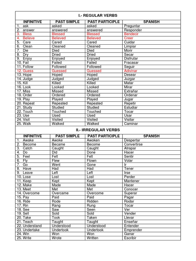 Verbos Regulares e Rregulares - Pronunciacion y Clasificacion Segun Su ...
