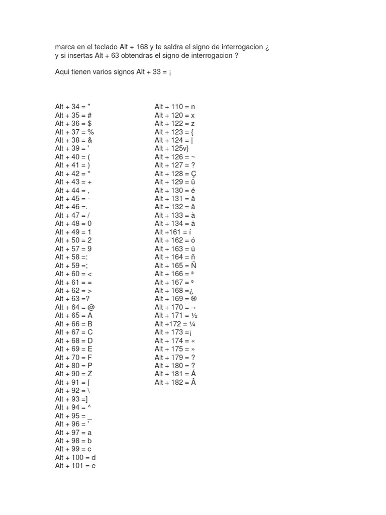 Codigos de Signos en El Teclado | PDF