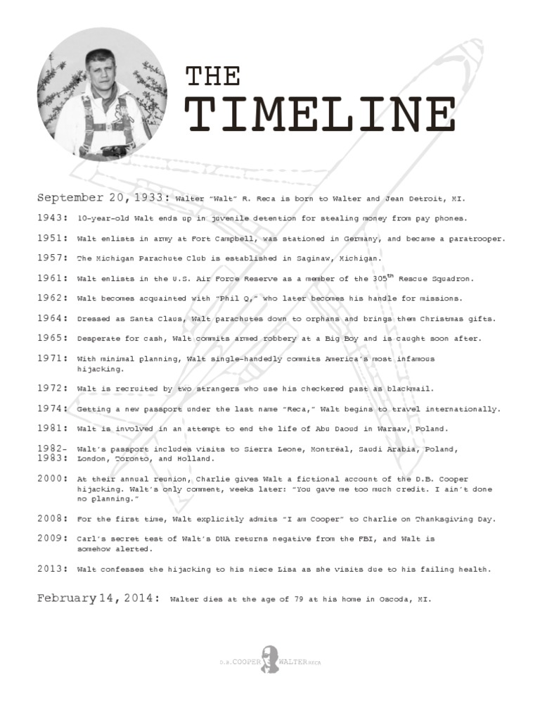 Timeline of Walter Reca's Life | PDF