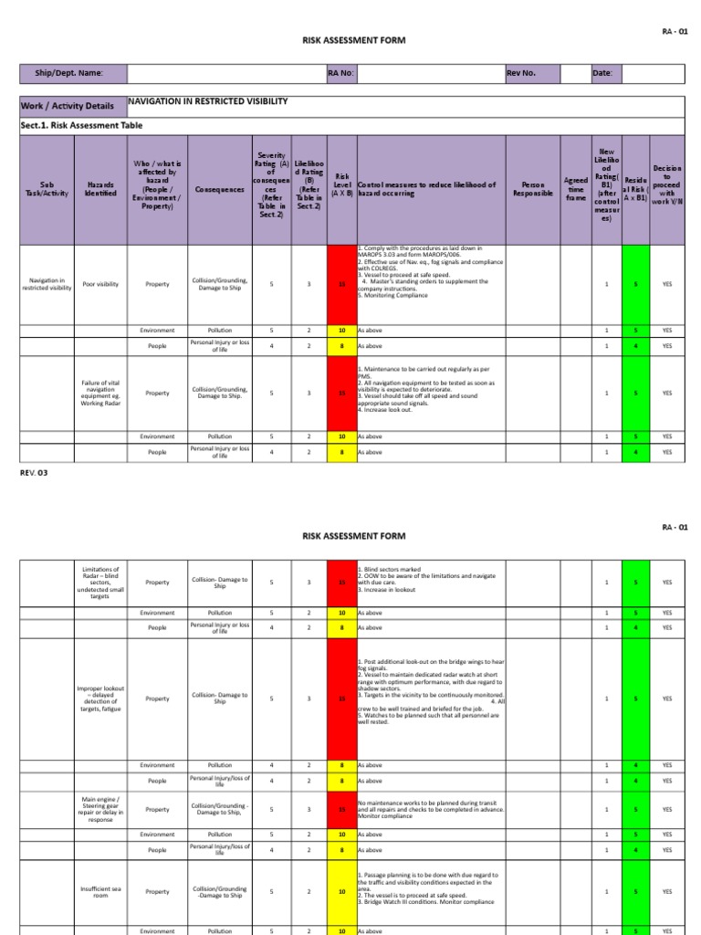 1.08 Navigation in Restricted Visibility | PDF | Hazards | Risk Assessment