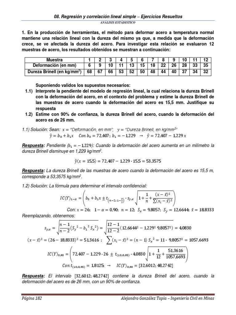 Ejercicios resueltos - Regresión y Correlación lineal Simple USACH | Análisis de regresión ...