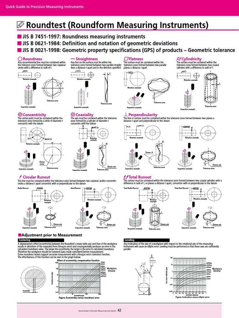 QuickGuide Roundtest PDF | PDF | Cartesian Coordinate System | Radius
