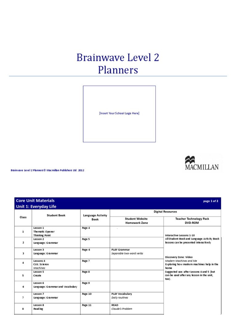 Brainwave Level 2 Planner 0 | PDF | Spelling | English Language