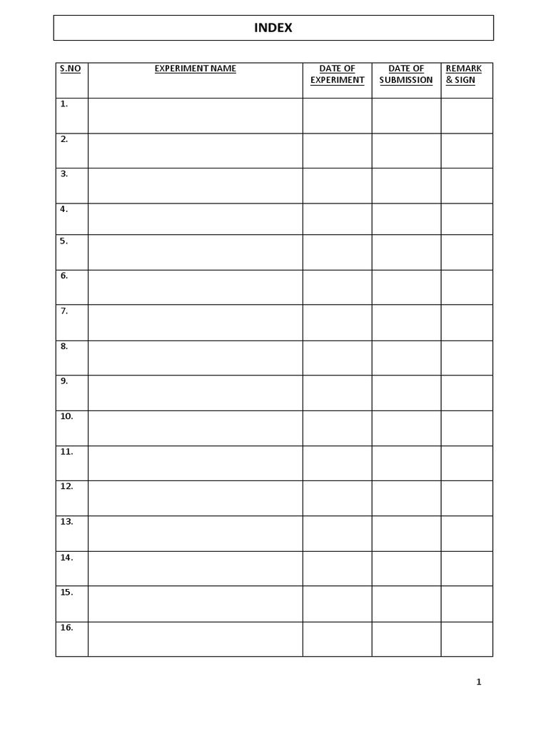 Index: S.No Experiment Name Date of Experiment Date of Submission Remark & Sign 1 | Download ...