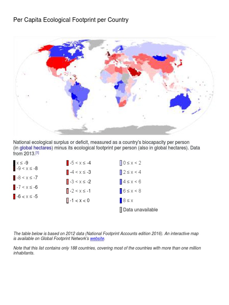 Ecological Footprint by Country | PDF | Systems Ecology | Natural ...
