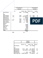 Tabel Bunga (Pvif Pvifa) | PDF | Mathematics | Applied Mathematics