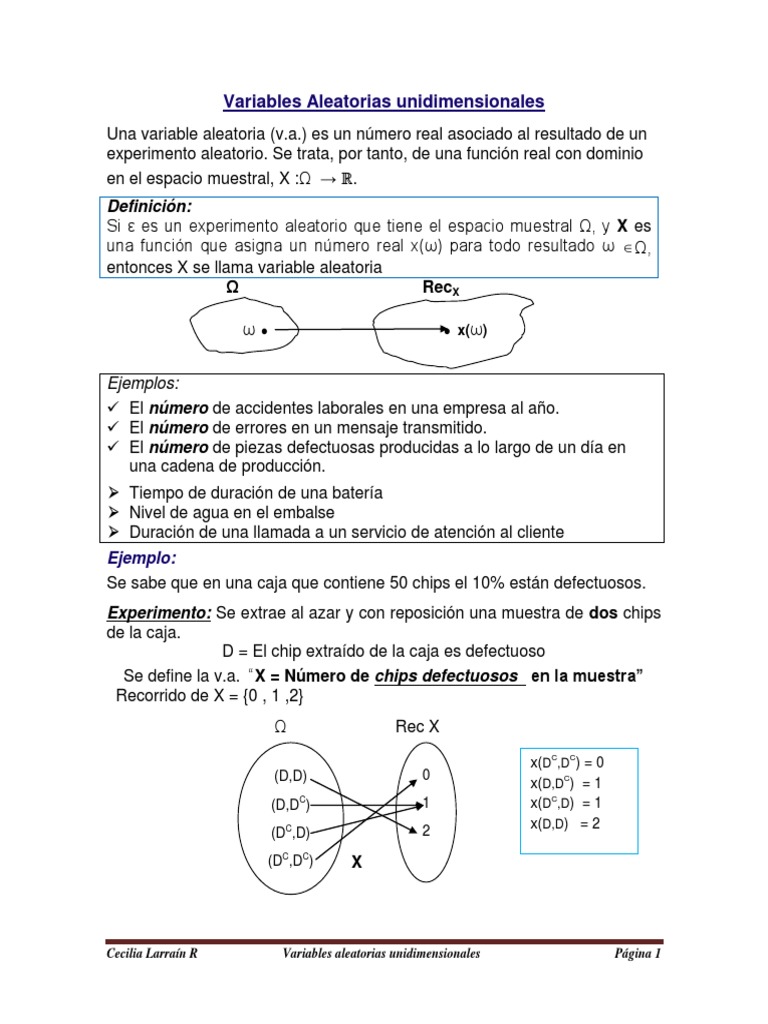 Variable Aleatoria Unidimensional | PDF | Variable aleatoria | Diferencia