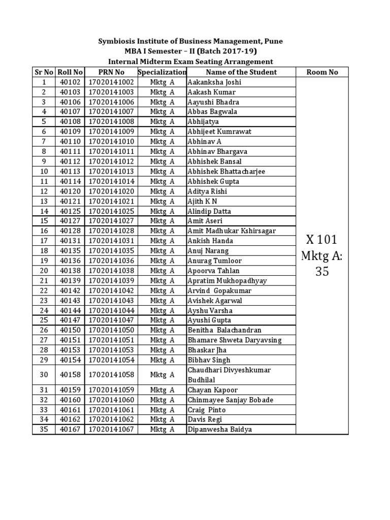 Midterm Seating Arrangement For MBA I SEM II 17-19 Batch | PDF | Business