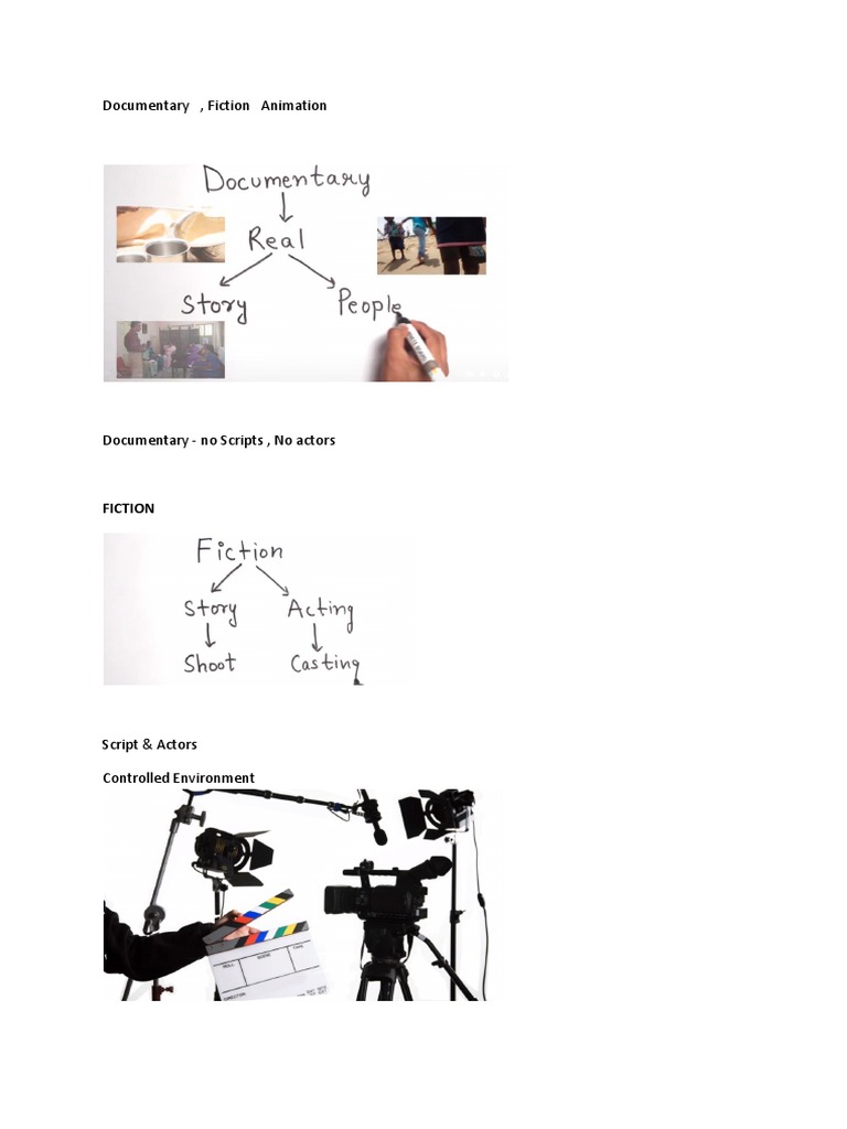 Theory On Film Making - Animation Intro | PDF | Games & Activities ...