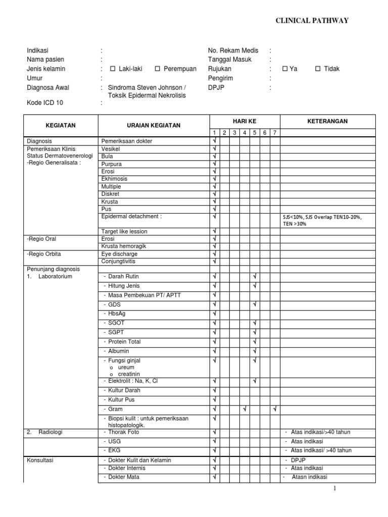 Clinical Pathway SJS | PDF