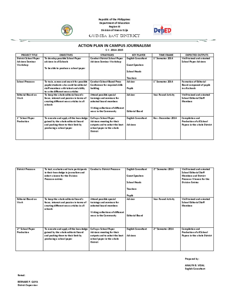 Action Plan JOURNALISM | PDF | News | Journalism